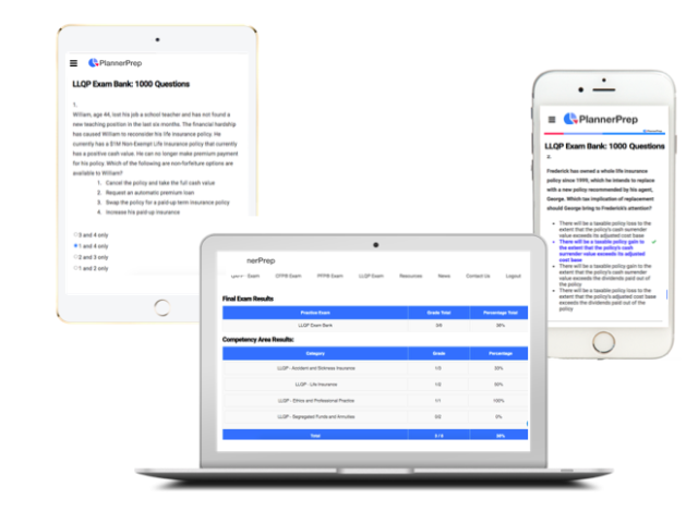 PlannerPrep’s LLQP Practice Exams and Question Bank – PlannerPrep